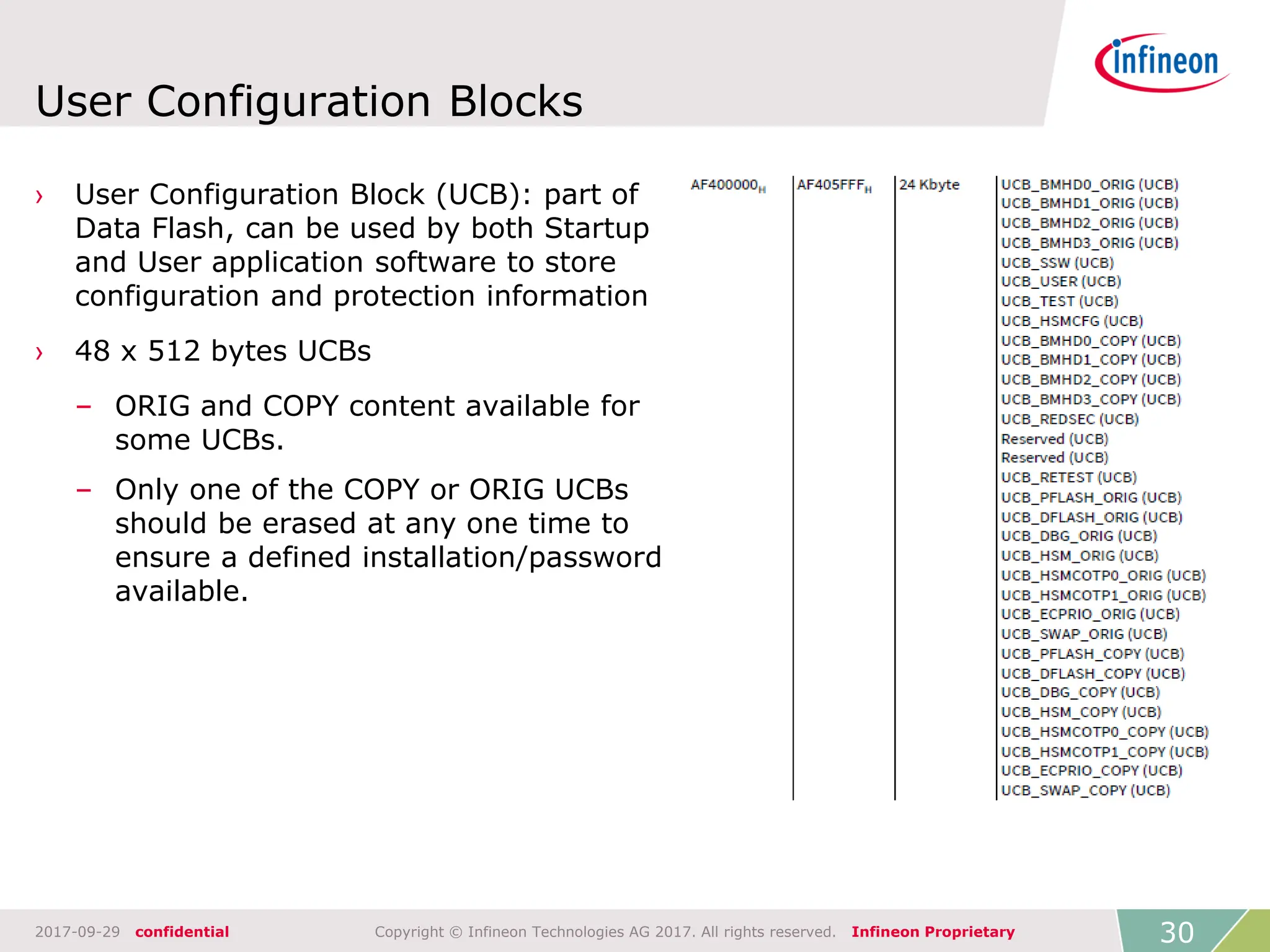 Infineon_AURIX_HSM Revealed_Training_Slides.pdf