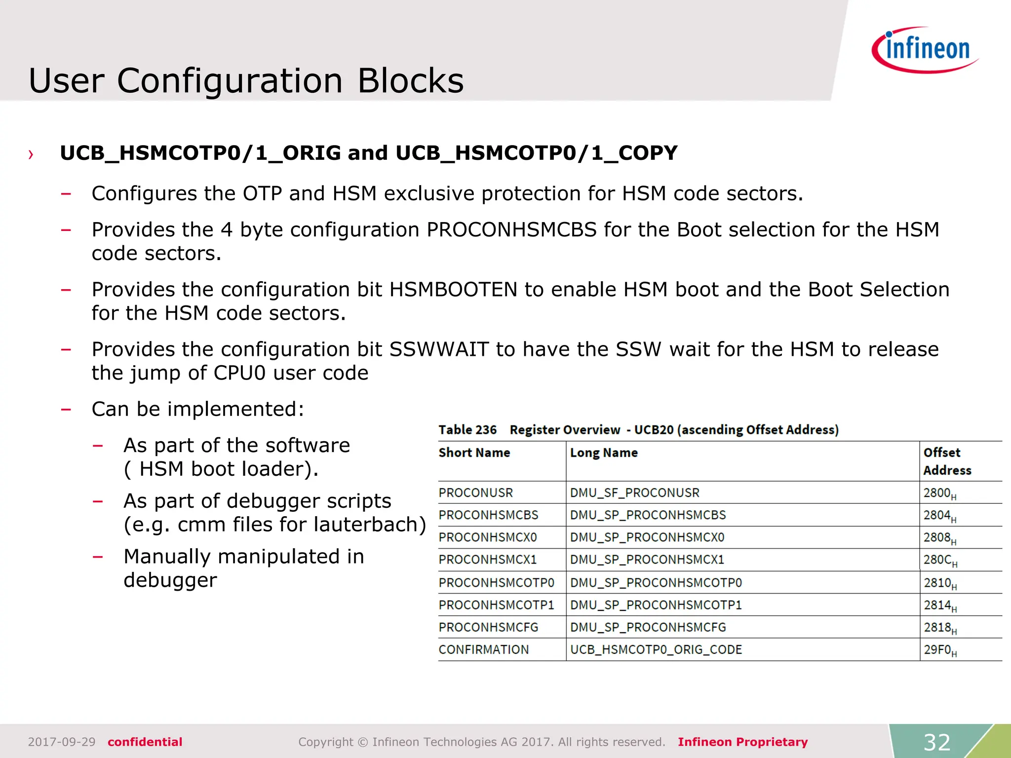 Infineon_AURIX_HSM Revealed_Training_Slides.pdf