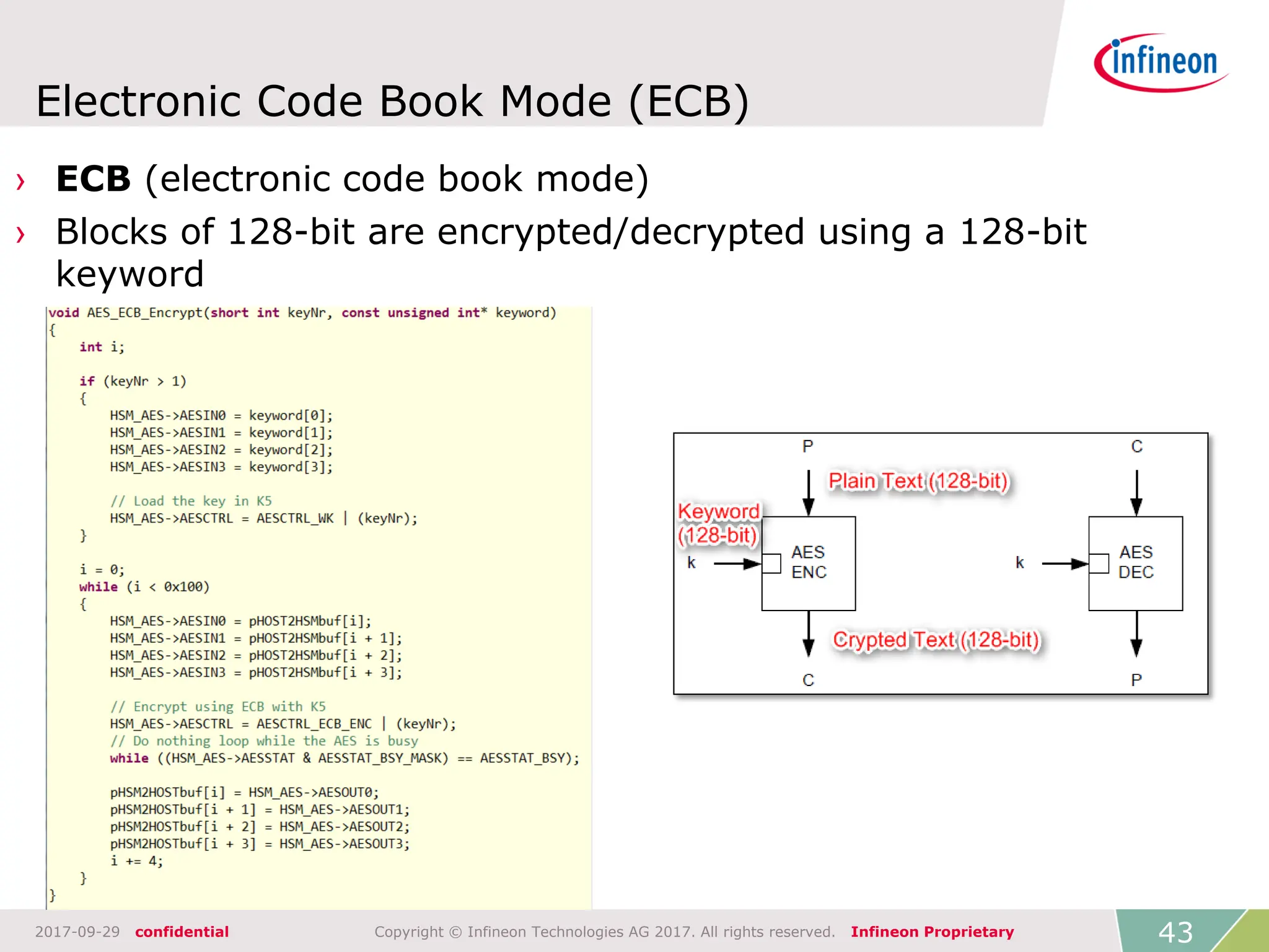 Infineon_AURIX_HSM Revealed_Training_Slides.pdf