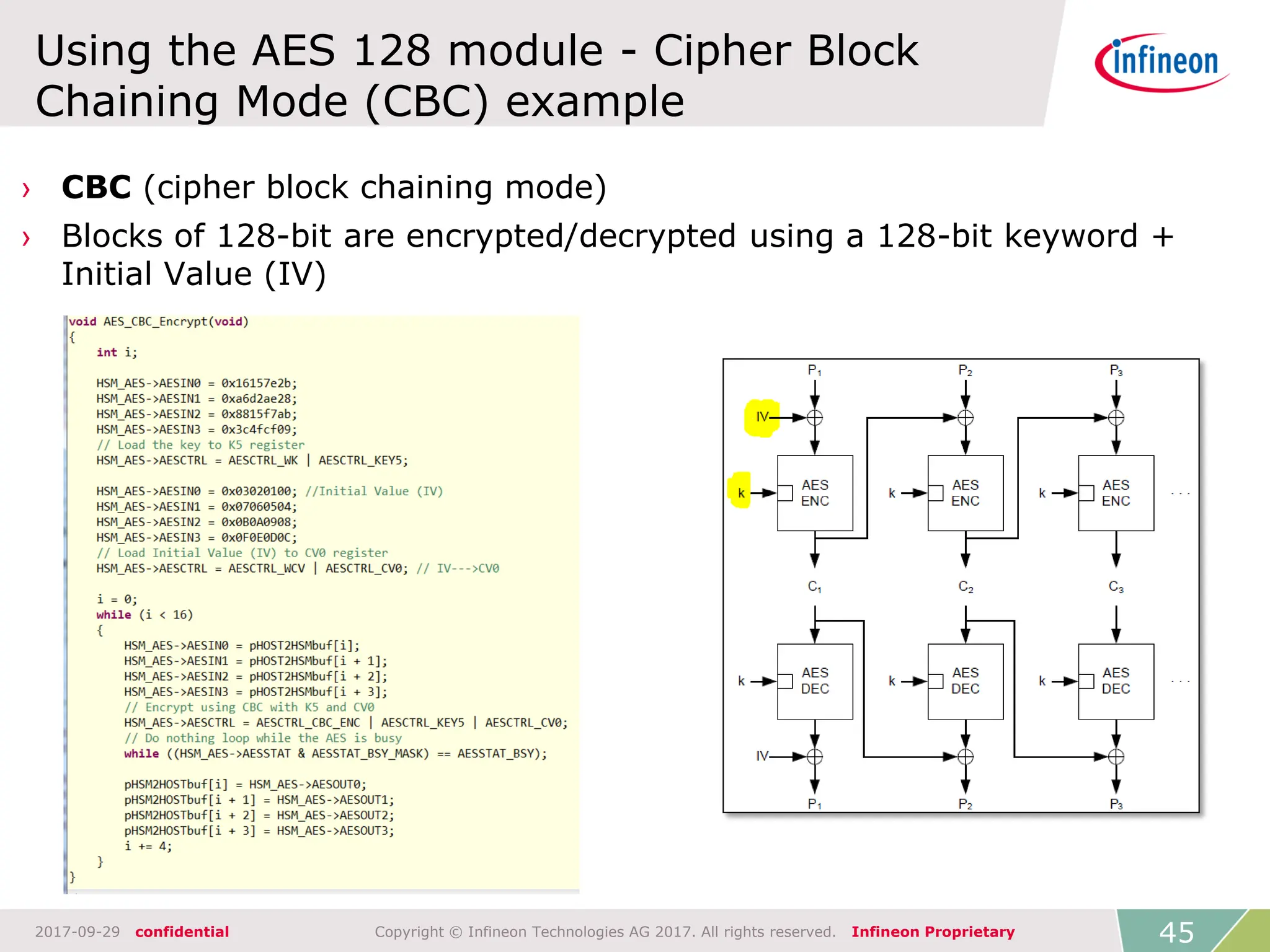 Infineon_AURIX_HSM Revealed_Training_Slides.pdf