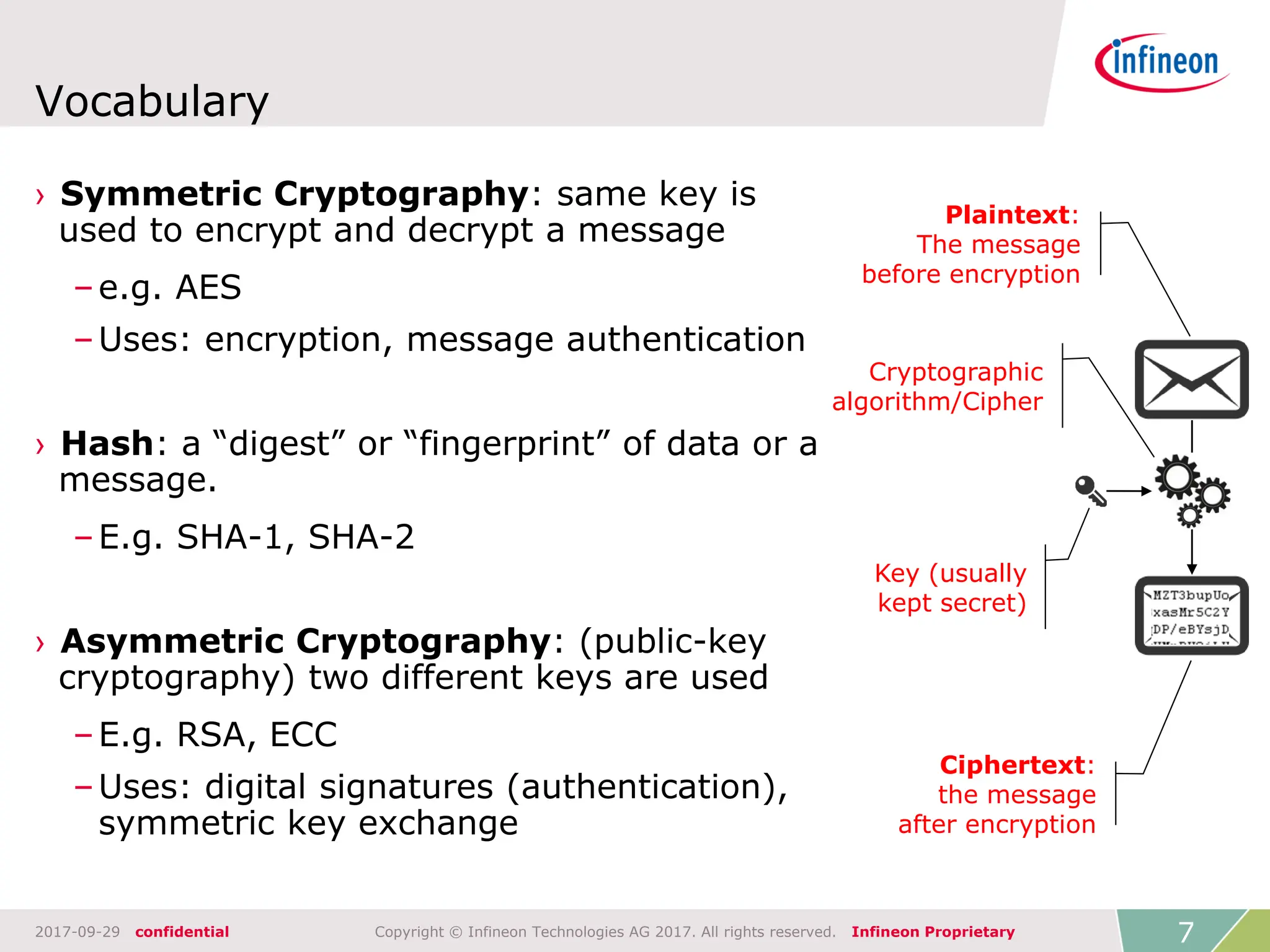 Infineon_AURIX_HSM Revealed_Training_Slides.pdf