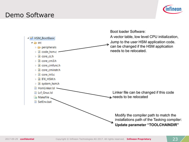 Infineon_AURIX_HSM Revealed_Training_Slides.pdf
