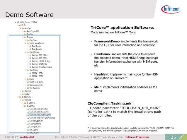 Infineon_AURIX_HSM Revealed_Training_Slides.pdf