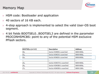 Infineon_AURIX_HSM Revealed_Training_Slides.pdf