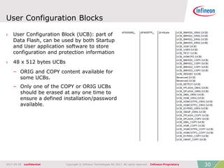Infineon_AURIX_HSM Revealed_Training_Slides.pdf