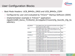 Infineon_AURIX_HSM Revealed_Training_Slides.pdf