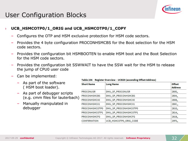 Infineon_AURIX_HSM Revealed_Training_Slides.pdf