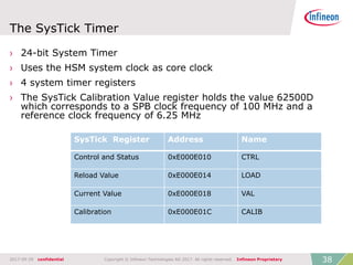 Infineon_AURIX_HSM Revealed_Training_Slides.pdf