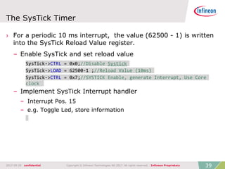 Infineon_AURIX_HSM Revealed_Training_Slides.pdf