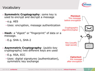 Infineon_AURIX_HSM Revealed_Training_Slides.pdf