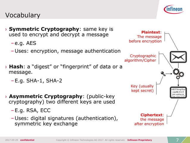 Infineon_AURIX_HSM Revealed_Training_Slides.pdf