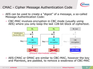 Infineon_AURIX_HSM Revealed_Training_Slides.pdf