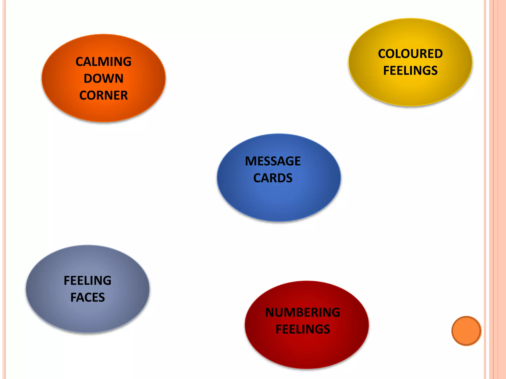 children feelings | PPTX