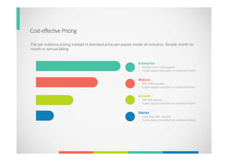 [Aurochs] Capability Overview | PDF