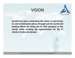 AuroIN Career | PPT