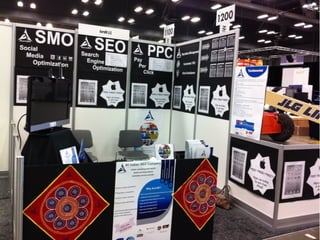 AuroIN Team - AuroIN At Various Countries | ODP | Travel