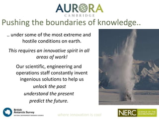 Aurora Innovation Centre | PPT