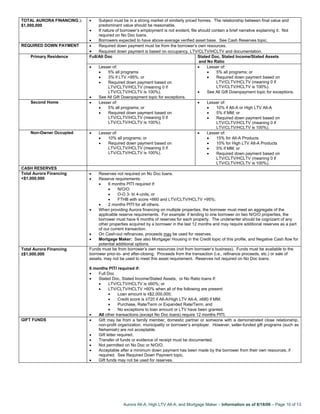 Lehman Brothers ALT-A mortgage outline August 18 2006 | PDF