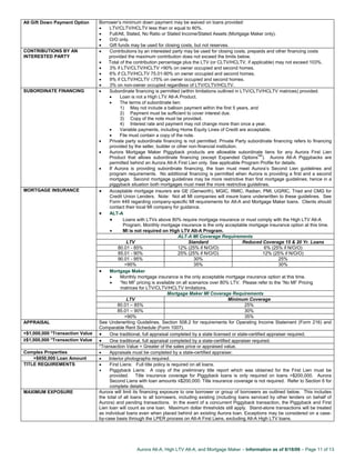 Lehman Brothers ALT-A mortgage outline August 18 2006 | PDF