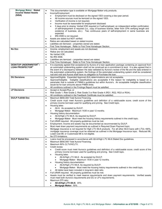 Lehman Brothers ALT-A mortgage outline August 18 2006 | PDF