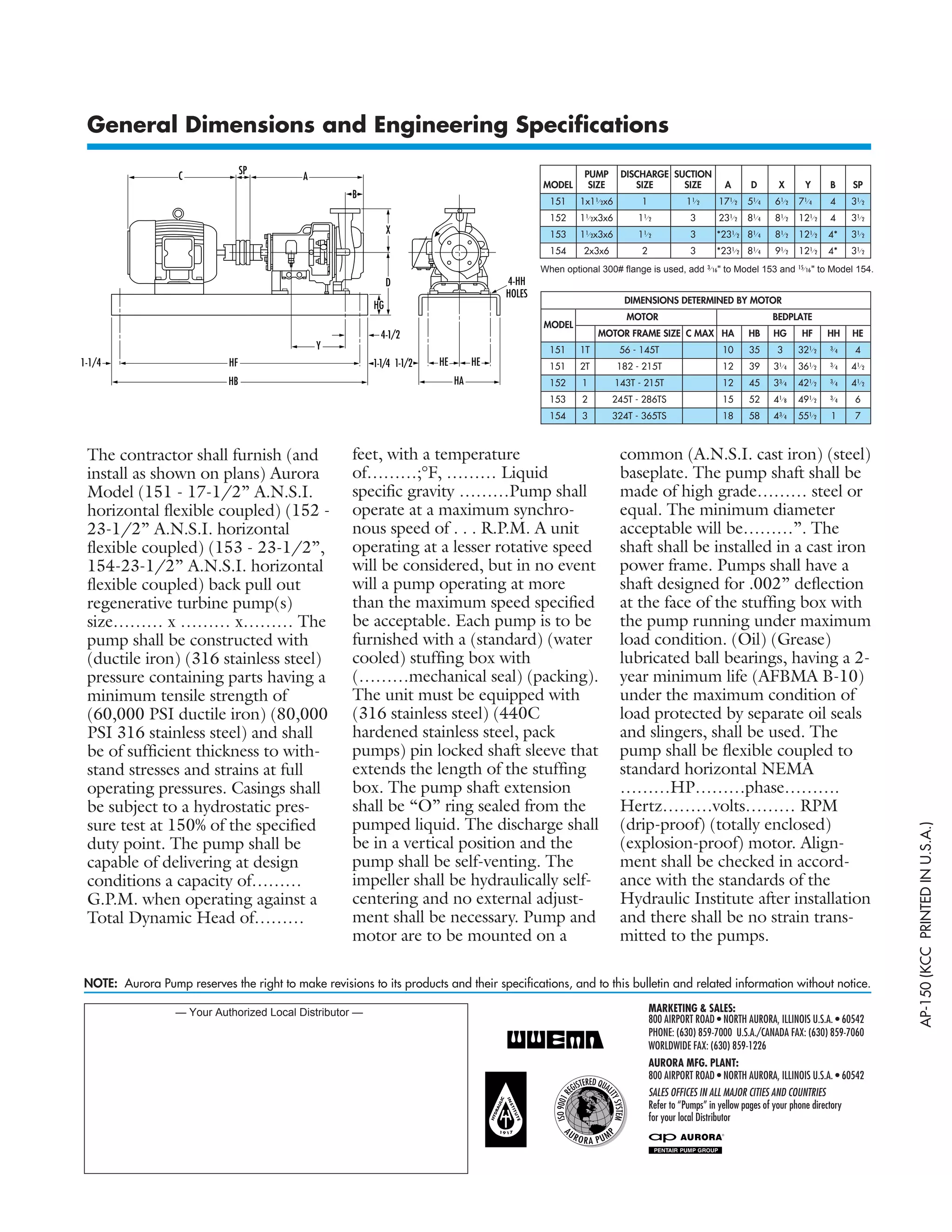 HVAC Pumps and End Suction Pumps | PDF