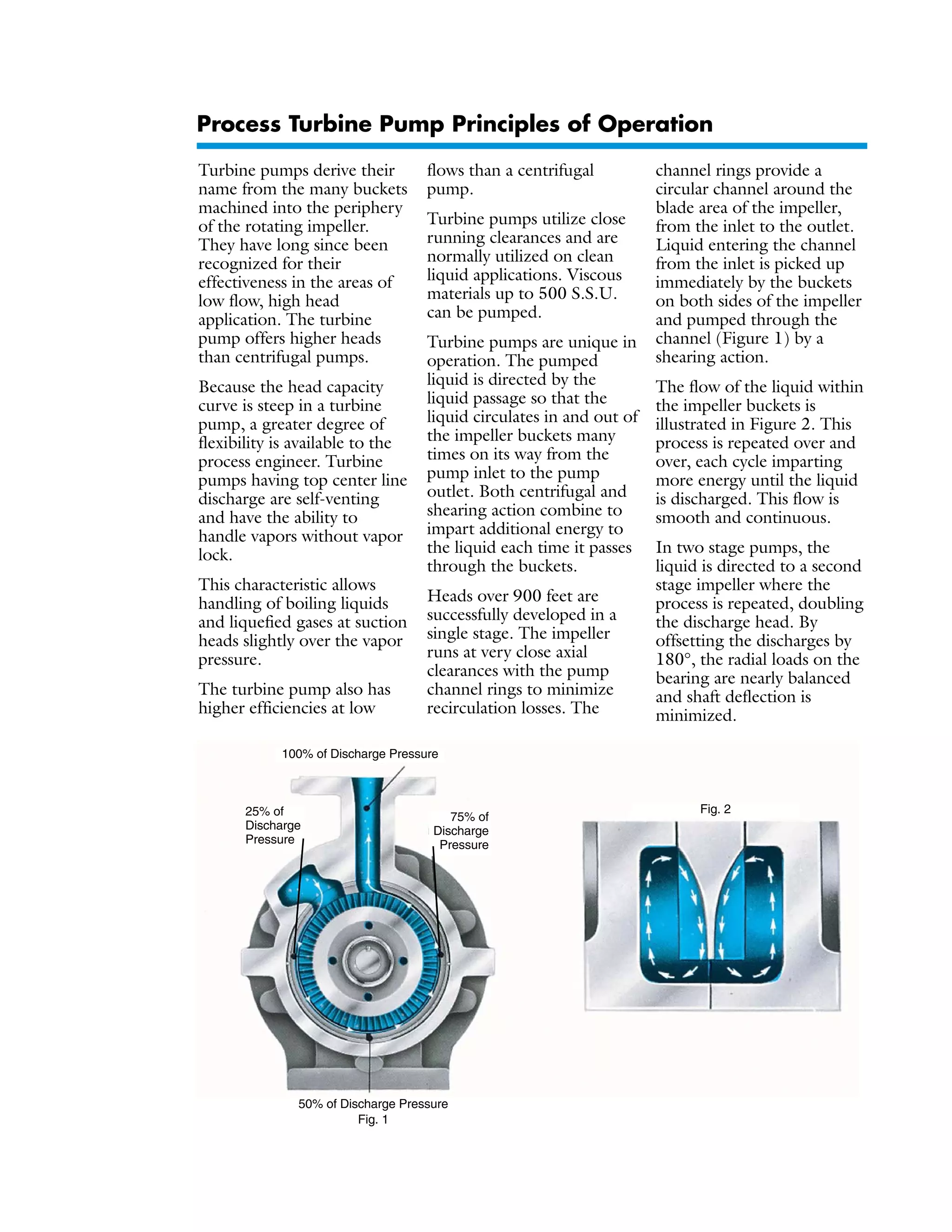 HVAC Pumps and End Suction Pumps | PDF