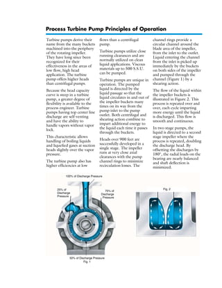 HVAC Pumps and End Suction Pumps | PDF