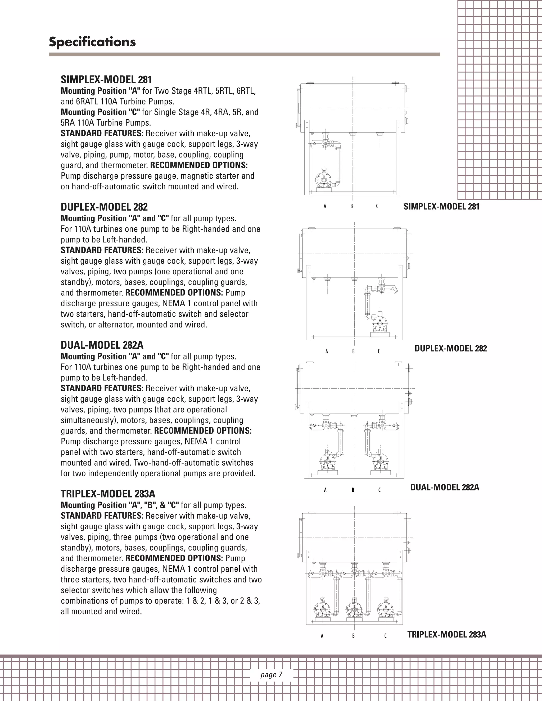 280 Series One & Two Stage Turbines/Multi-Stage Vertical In-Line Boiler ...