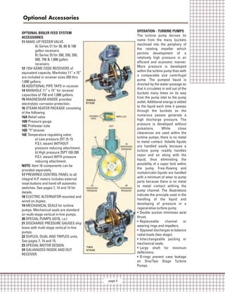 280 Series One & Two Stage Turbines/Multi-Stage Vertical In-Line Boiler ...