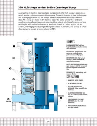 280 Series One & Two Stage Turbines/Multi-Stage Vertical In-Line Boiler ...