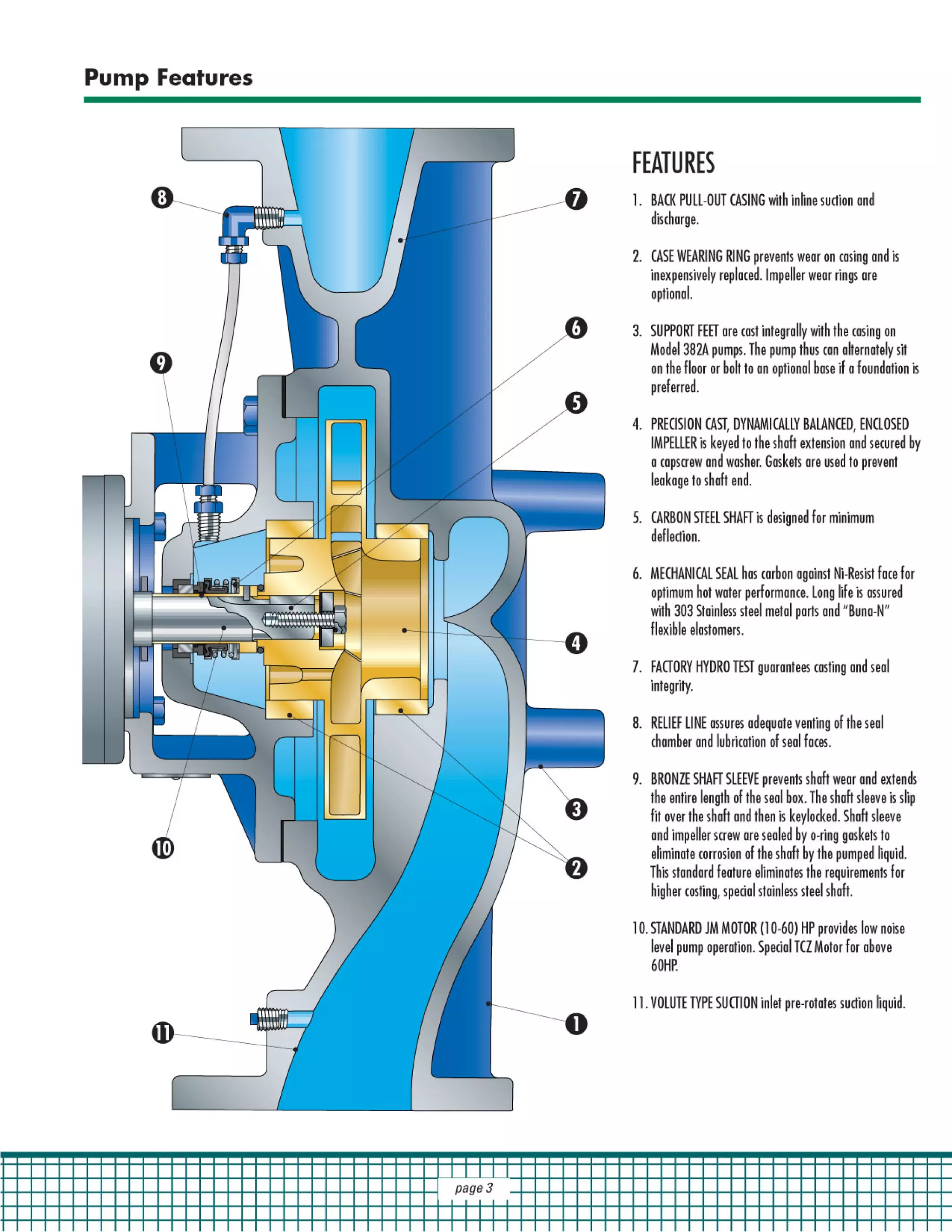 Aurora 380 Series Single Stage Vertical Inline Pumps | PDF | Auto Type ...