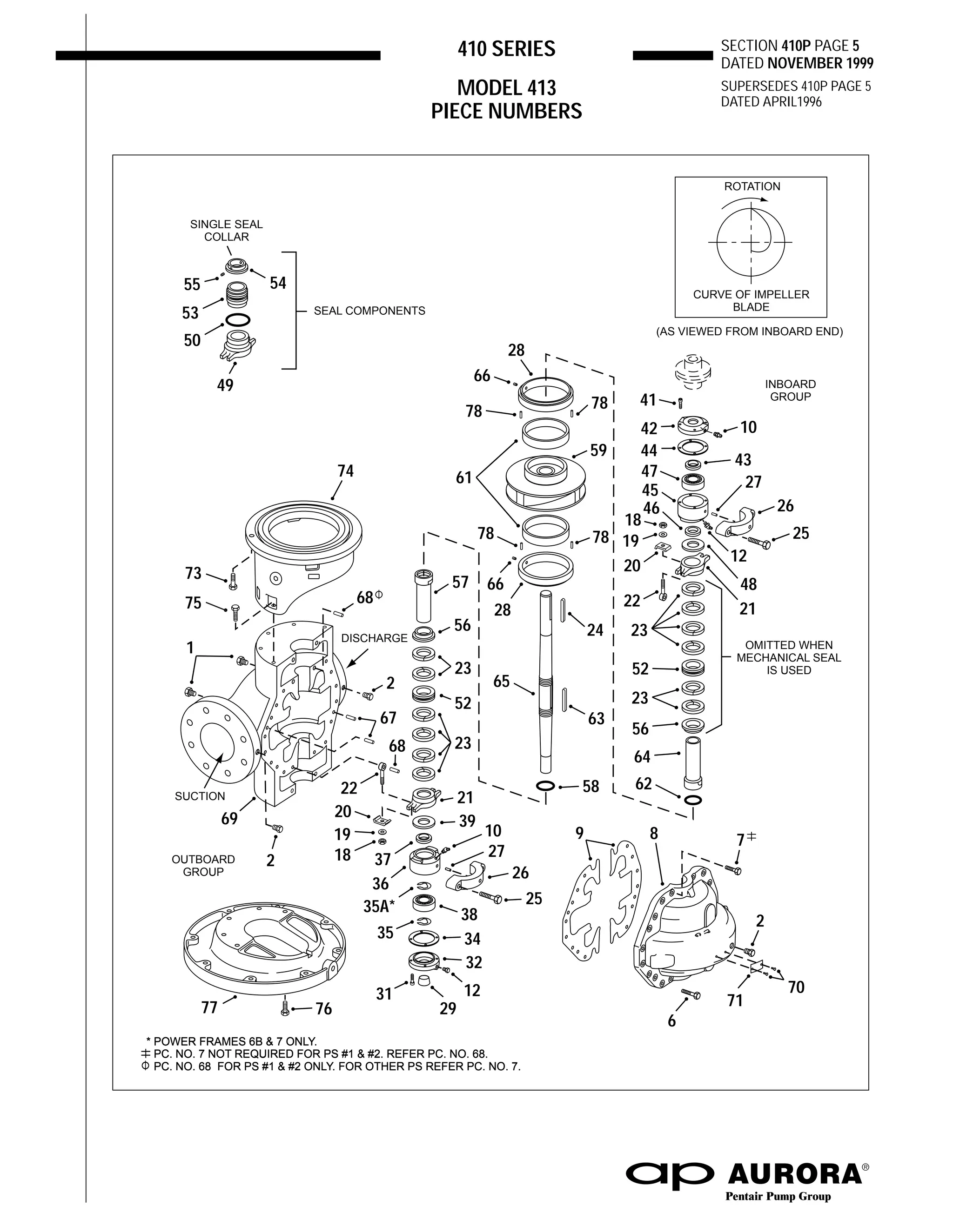 Series 410 - Horizontal Single Stage Split Case Pumps | PDF