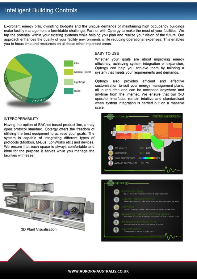 Real Time Energy Management | PDF