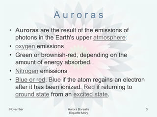 Aurora Borealis | PPTX