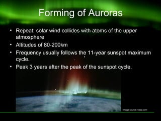 Aurora Borealis | PPT