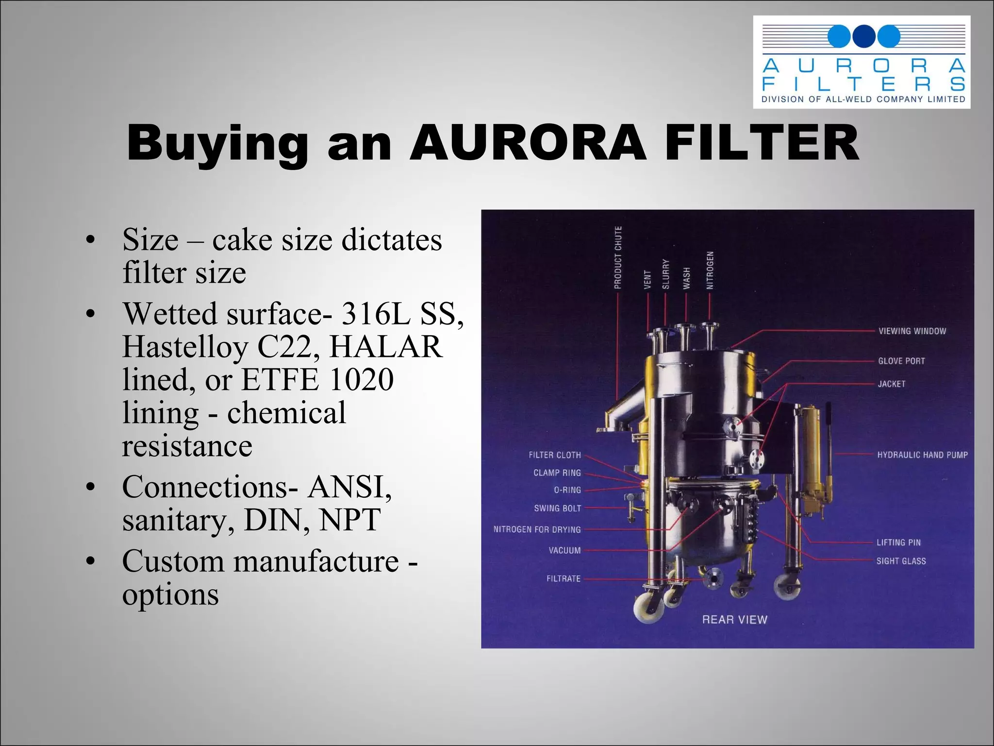 Aurora Filters Presentation 3 | PPT | Home Appliances | Home & Garden