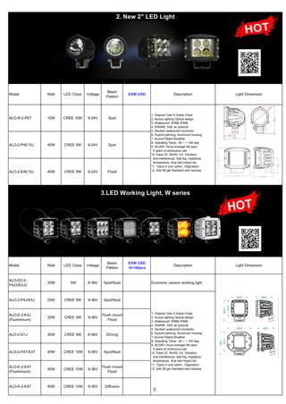 Aurora full catalog_ | PDF