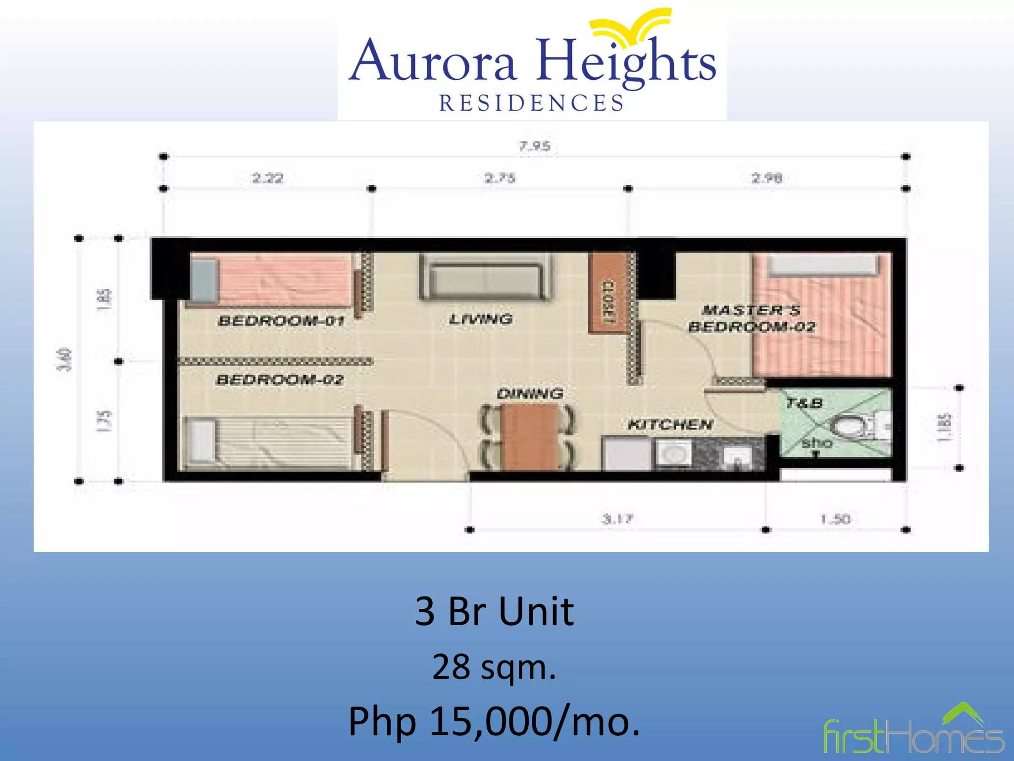 Aurora heights first homes final | PPT