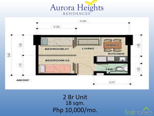 Aurora heights first homes final | PPT