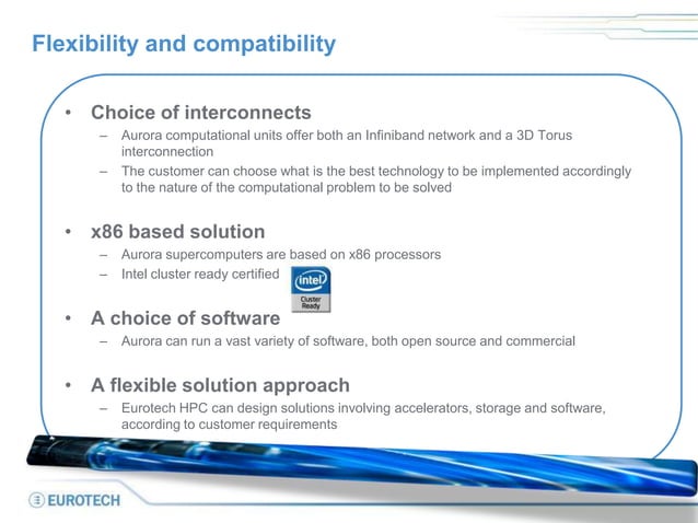 Aurora hpc solutions value | PPTX