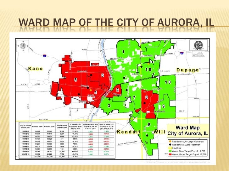 Aurora, Il And The Hispanic Market 1
