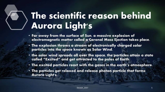 Aurora LIghts | PPT