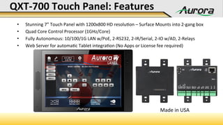 Aurora Multimedia - company product competitive advantages | PDF