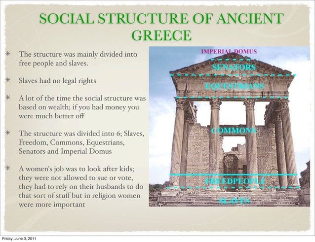 Aurora nicole socials | PDF