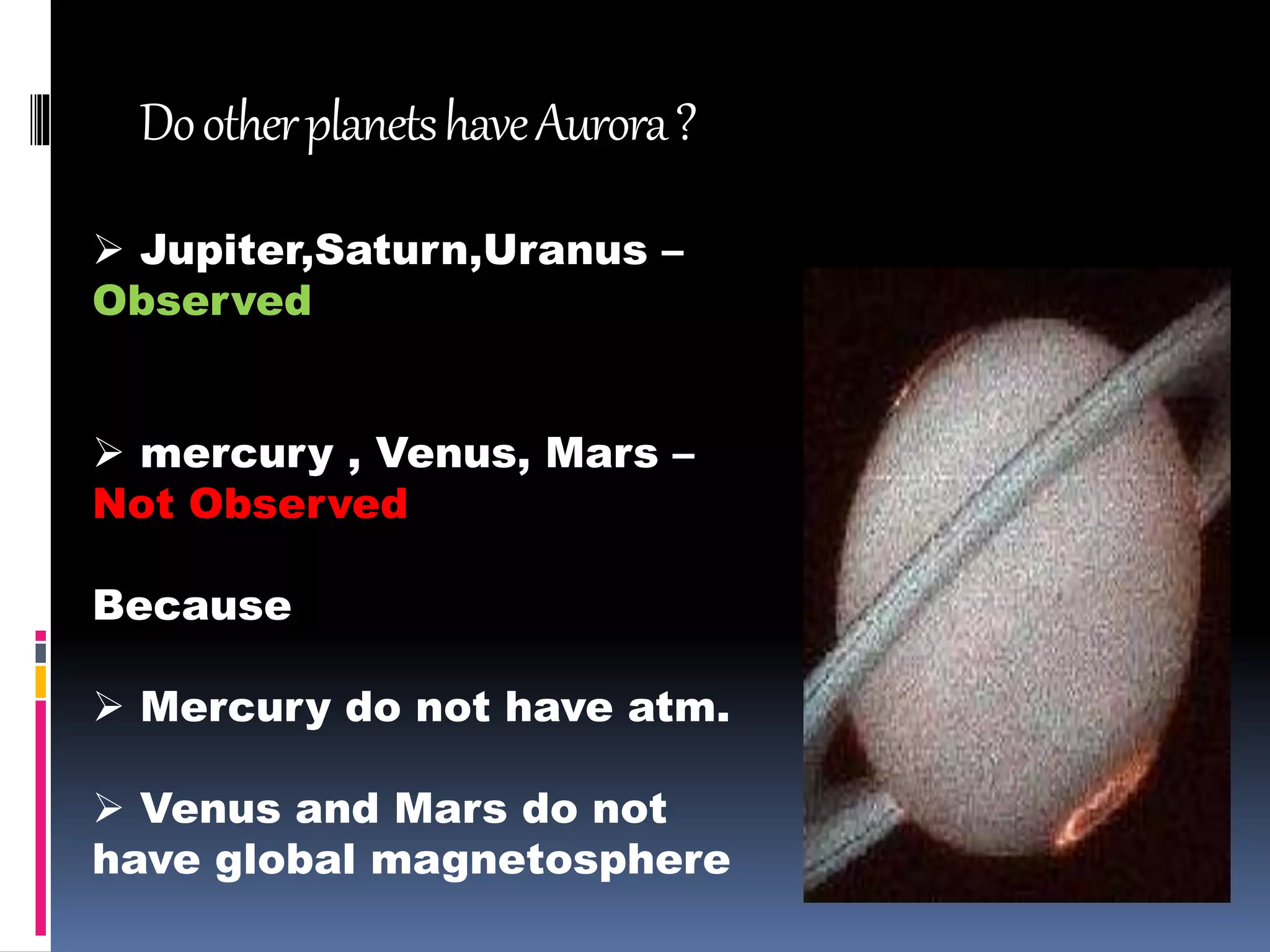 Aurora Presentation by Syed Hashir | PPTX