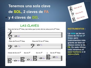 Las claves musicales | ODP