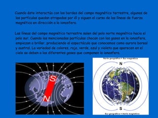 Auroras boreales y capas de la atmósfera | PPT