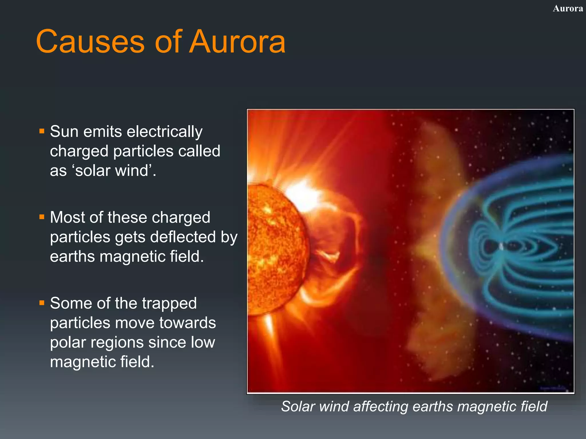 Aurora - The Lights of Dark Sky | PPTX