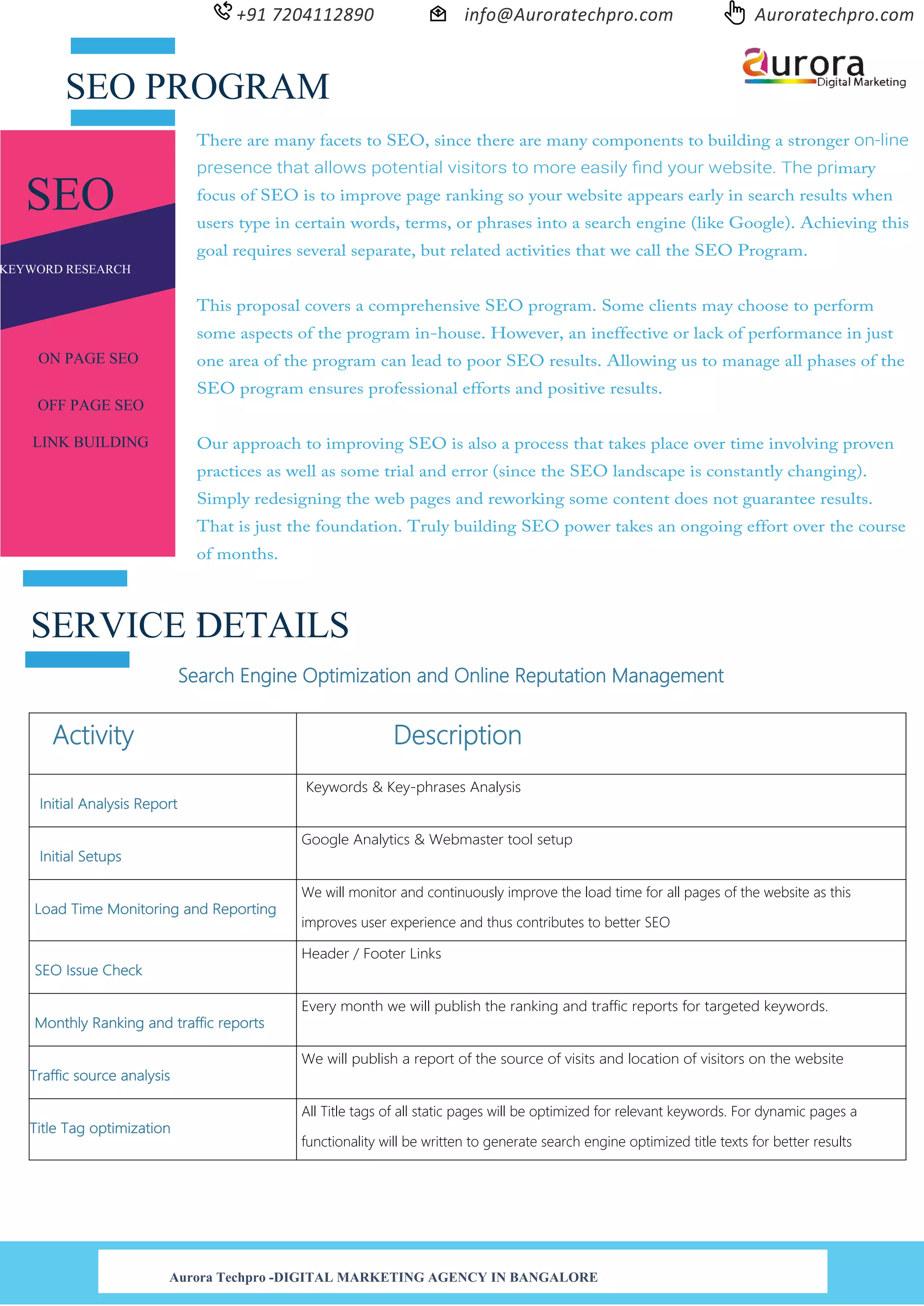 Aurora techpro Digital Marketing Service | PDF