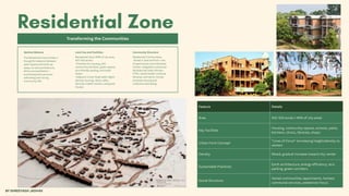 Auroville Case Study – A Sustainable Urban Community in India | PDF